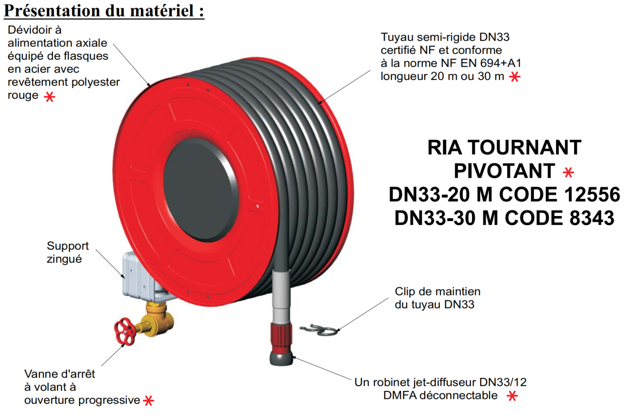 R.I.A DN33 en 30 m sans armoire – POK – Extincteur – Casablanca – Maroc